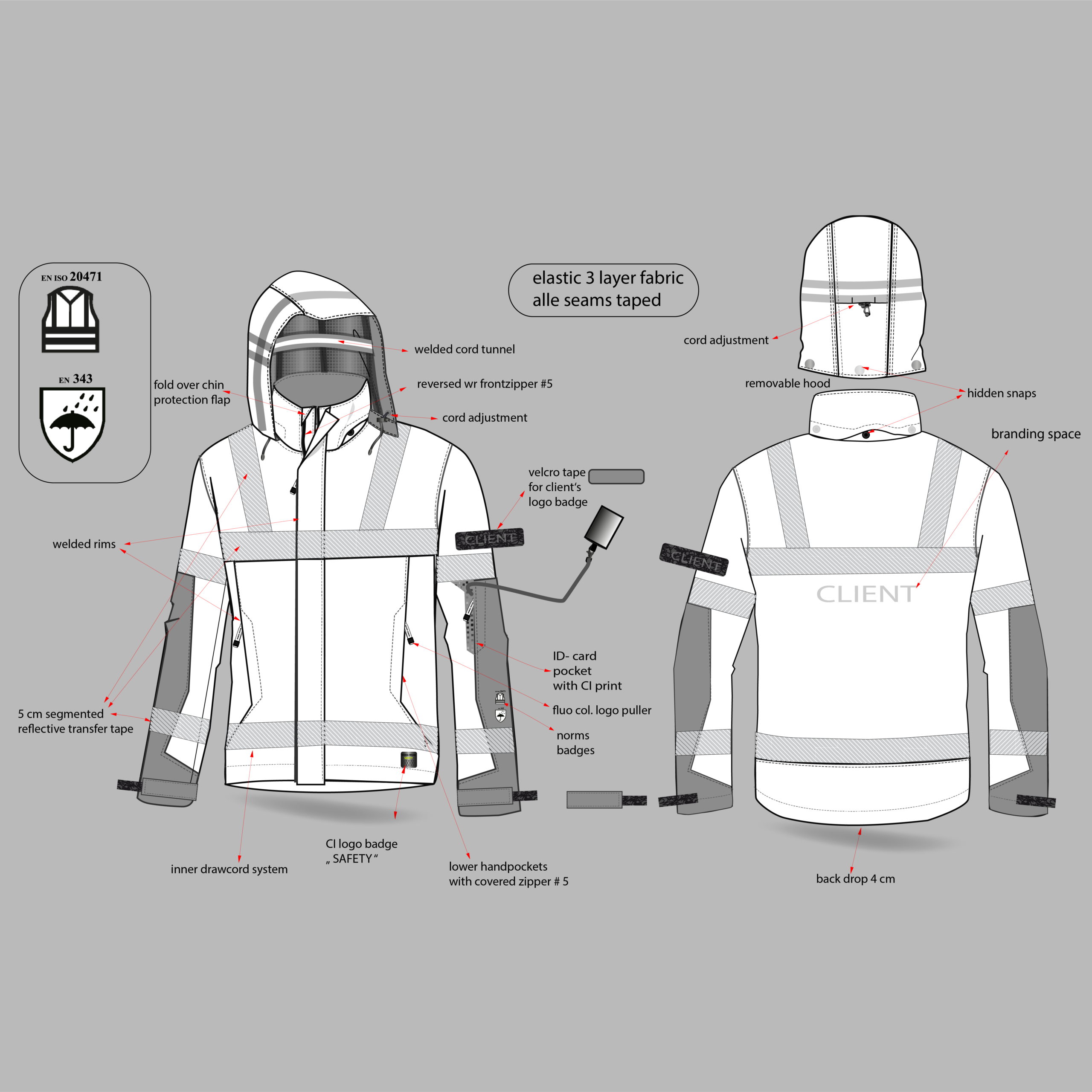 FAC Designlab - FAC-Designlab